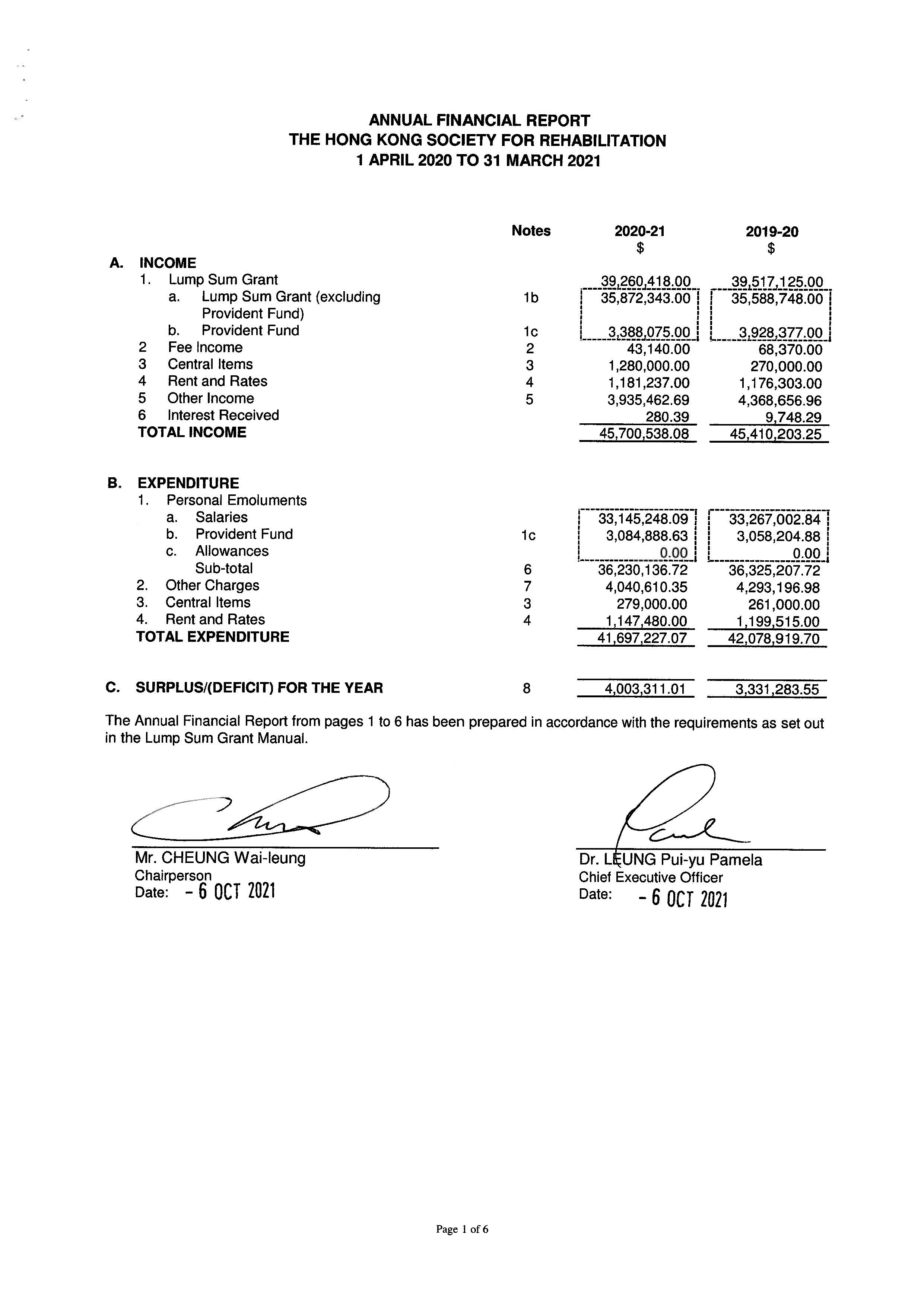 The Hong Kong Society for Rehabilitation | Annual Financial Report ...